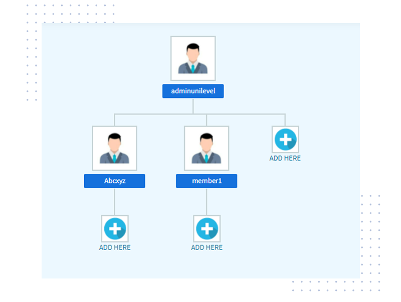 Hybrid MLM Software | Combined MLM Plan